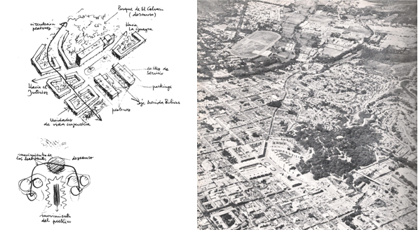 Plan Rotival | Fundación Arquitectura y Ciudad