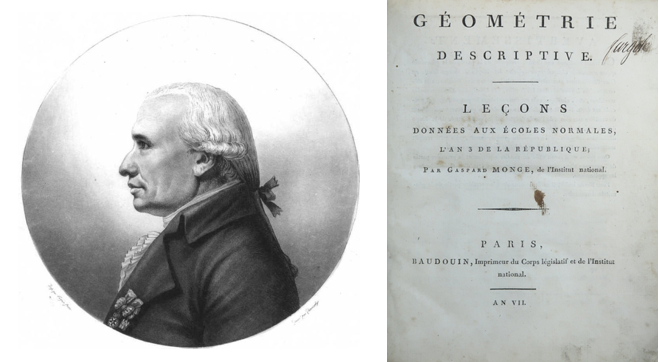 Geometría descriptiva | Fundación Arquitectura y Ciudad